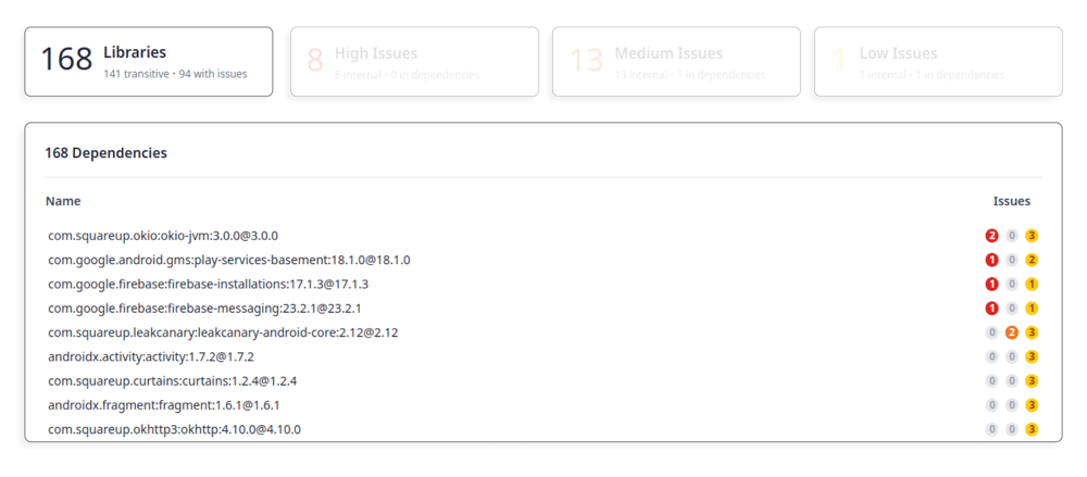 Mobile App Security Risks in Android Libraries | Guardsquare